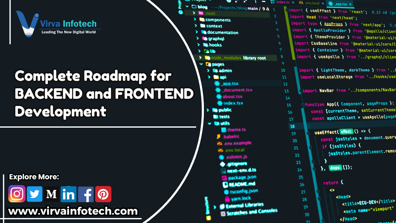 Roadmap to Frontend and Backend Development | Virva Infotech Roadmap to Frontend and Backend Development | Virva Infotech
